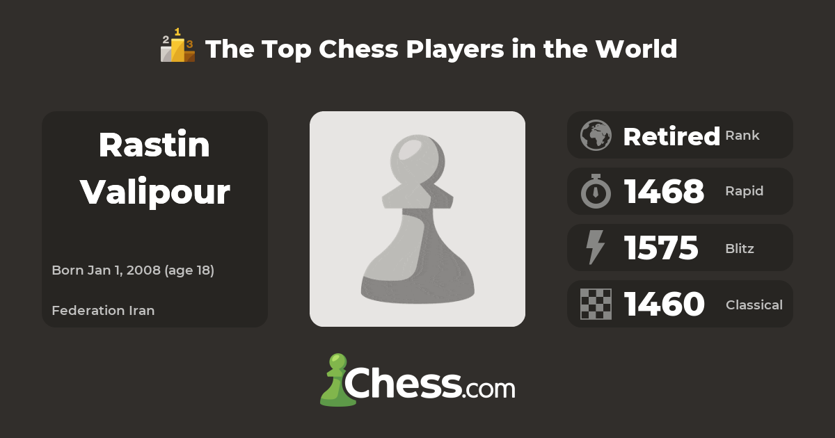 Rastin Valipour | Top Chess Players - Chess.com