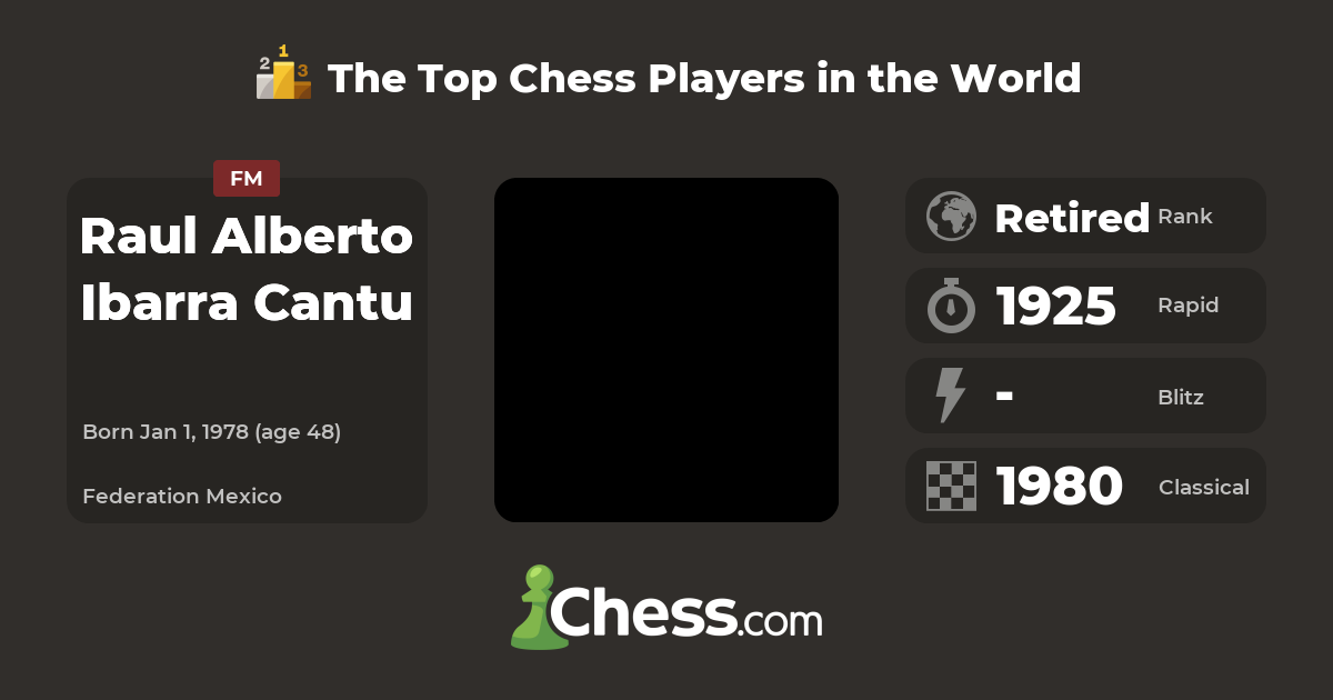 Raul Alberto Ibarra Cantu | Top Chess Players - Chess.com