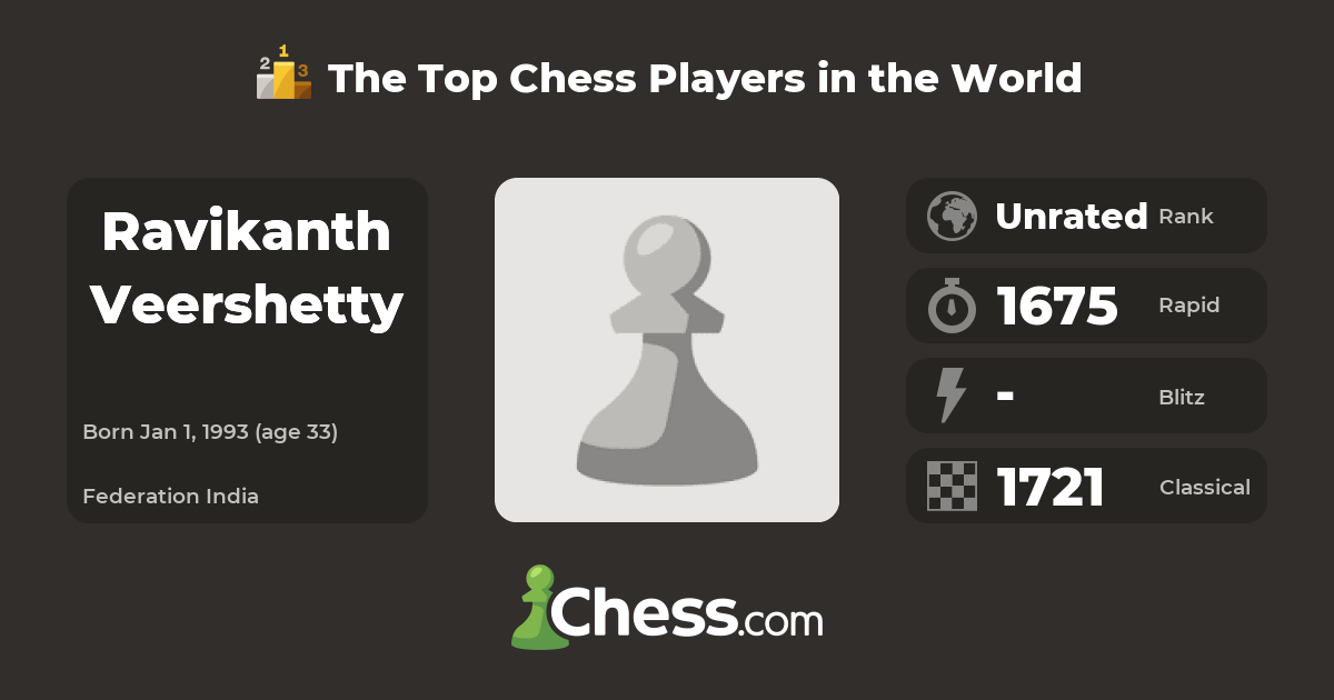 Ravikanth Veershetty | Top Chess Players - Chess.com