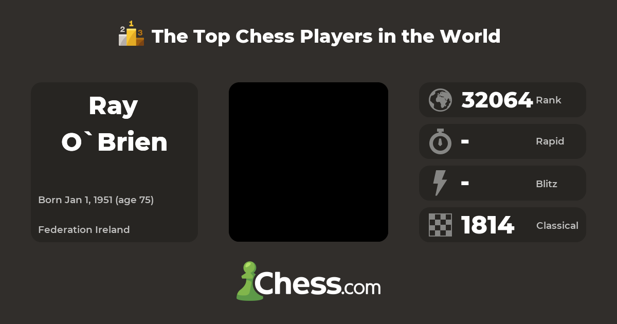 Ray O`Brien | Top Chess Players - Chess.com