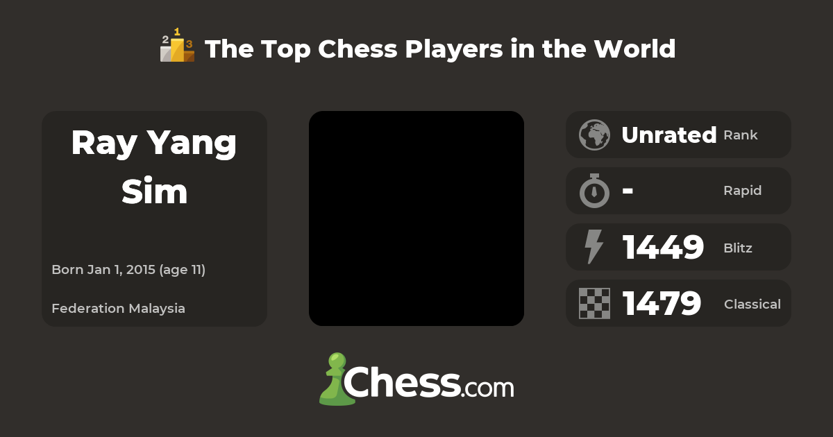 Ray Yang Sim | Top Chess Players - Chess.com