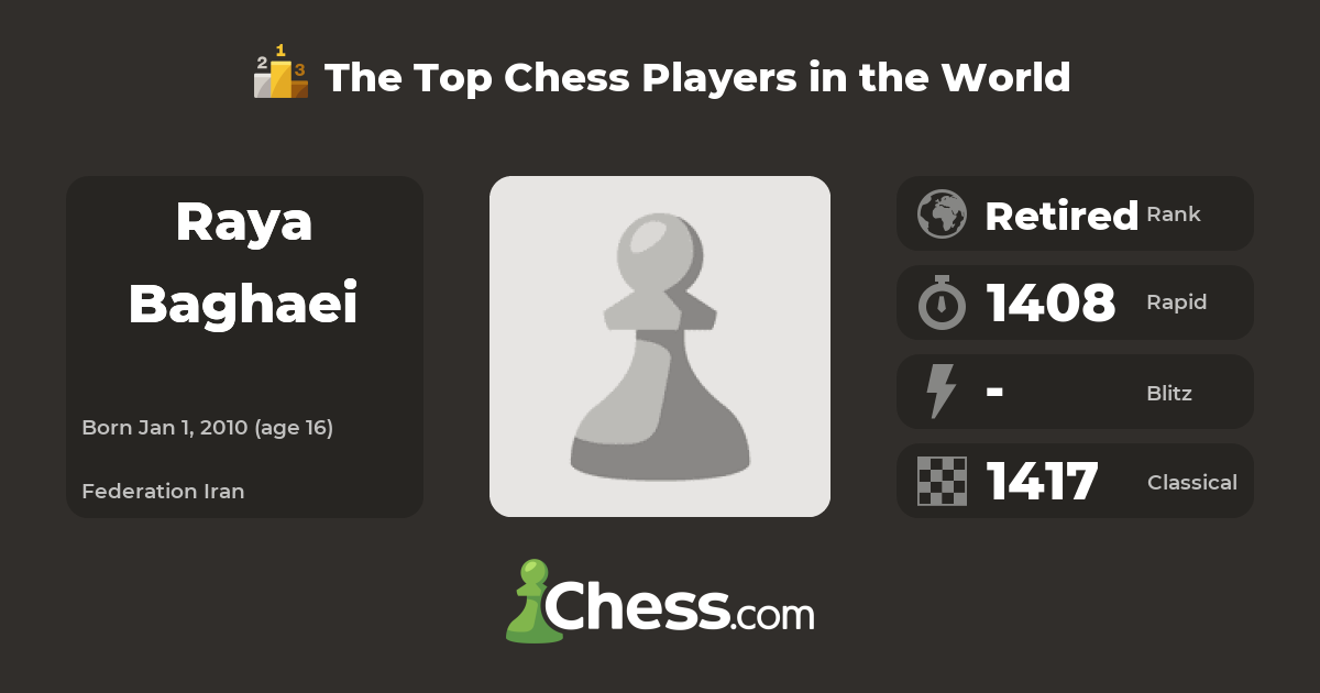 Raya Baghaei | Top Chess Players - Chess.com