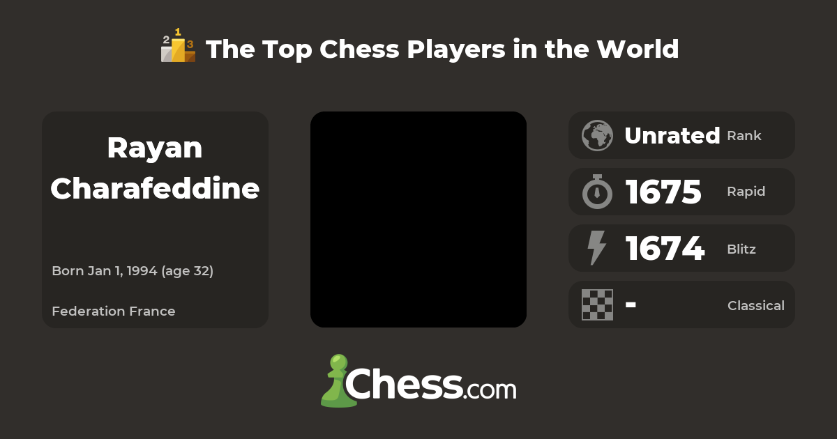 Rayan Charafeddine | Top Chess Players - Chess.com