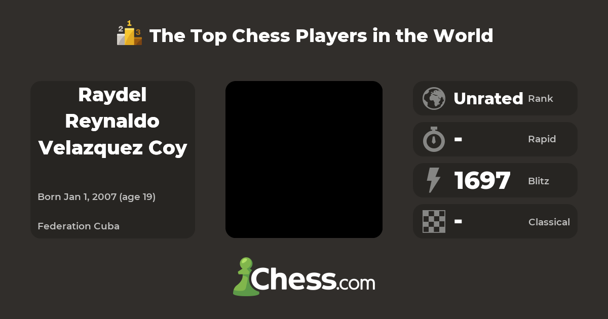 Raydel Reynaldo Velazquez Coy | Top Chess Players - Chess.com