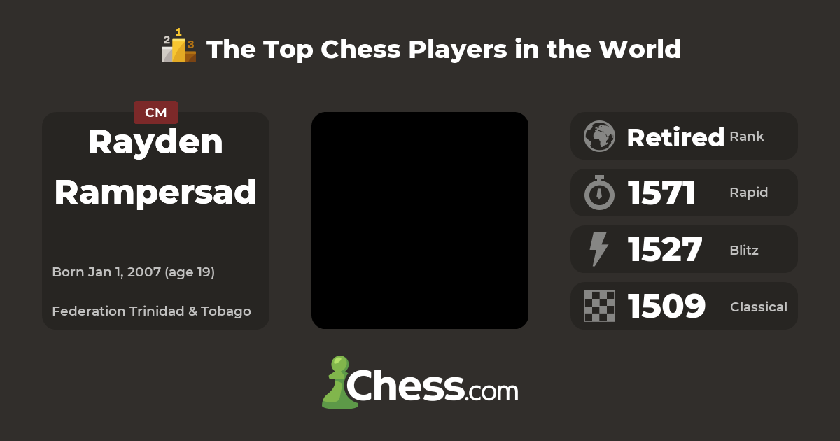 Rayden Rampersad | Top Chess Players - Chess.com