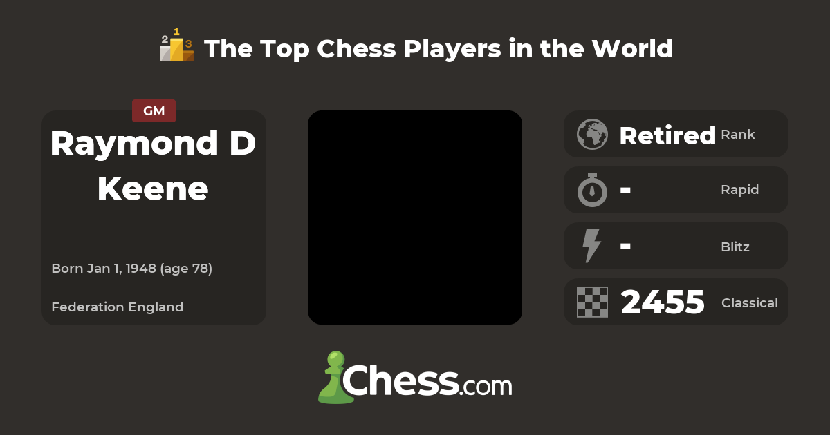 Raymond D Keene | Top Chess Players - Chess.com