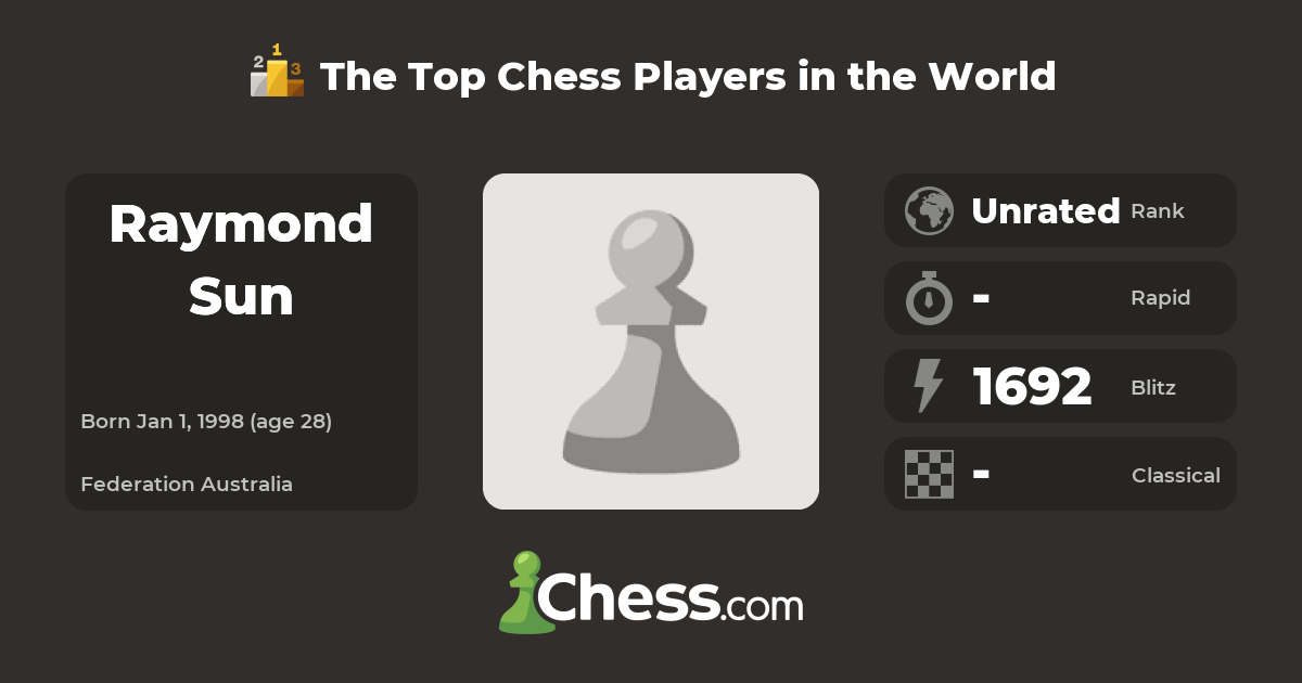 Raymond Sun | Top Chess Players - Chess.com