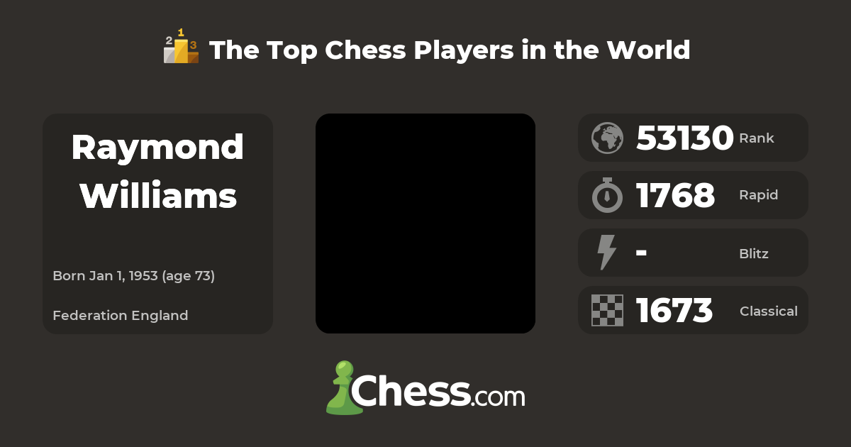 Raymond Williams | Top Chess Players - Chess.com