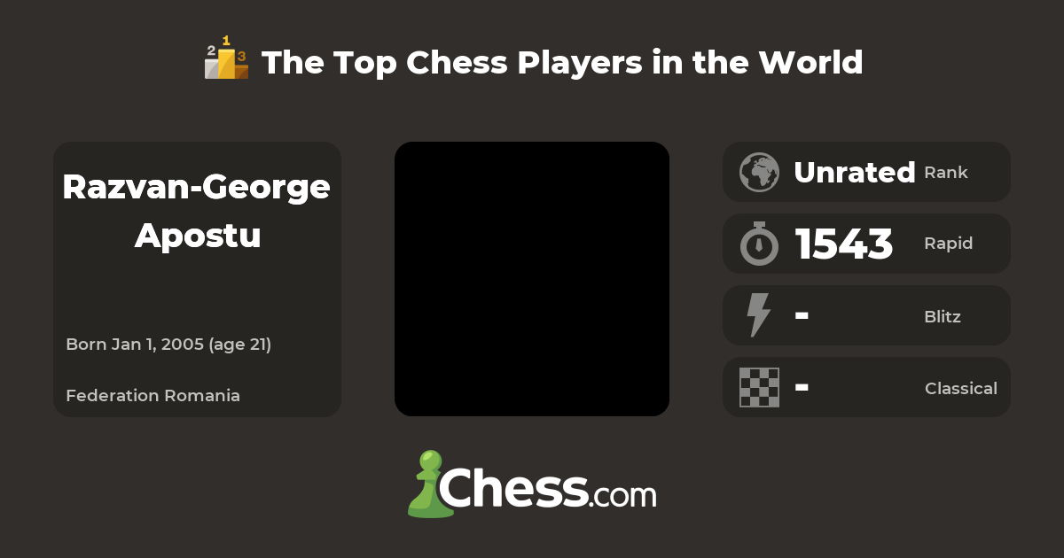 Razvan-George Apostu | Top Chess Players - Chess.com