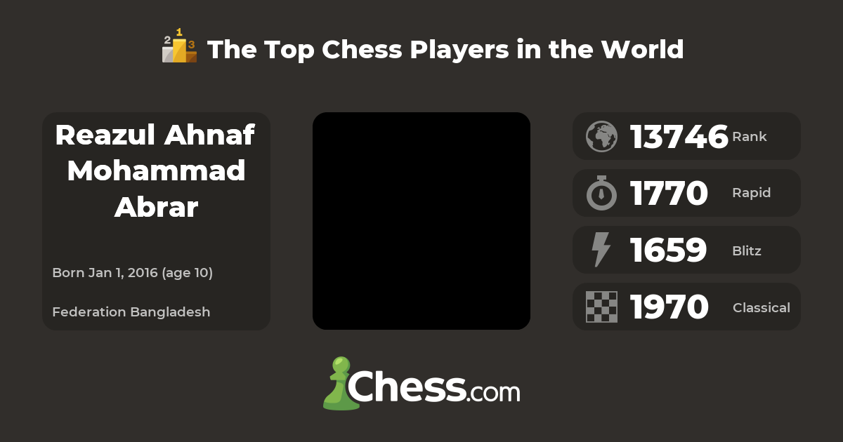 Reazul Ahnaf Mohammad Abrar | Top Chess Players - Chess.com