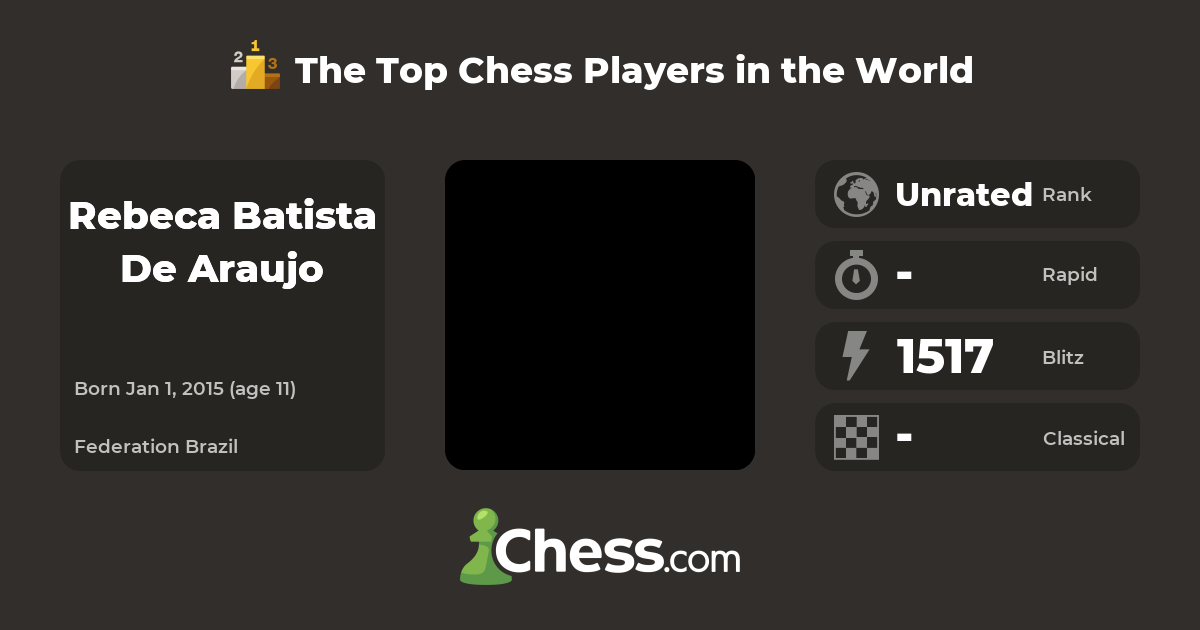 Rebeca Batista De Araujo | Top Chess Players - Chess.com