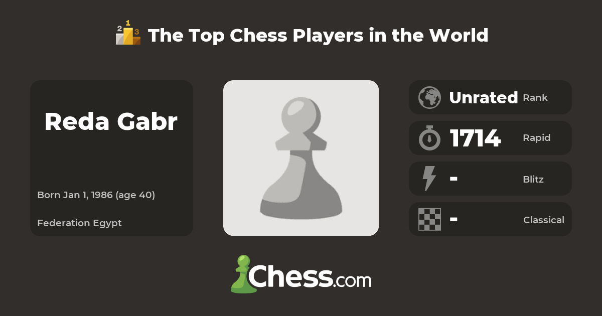 Reda Gabr | Top Chess Players - Chess.com