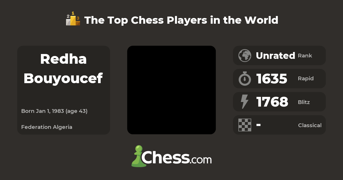 Redha Bouyoucef | Top Chess Players - Chess.com