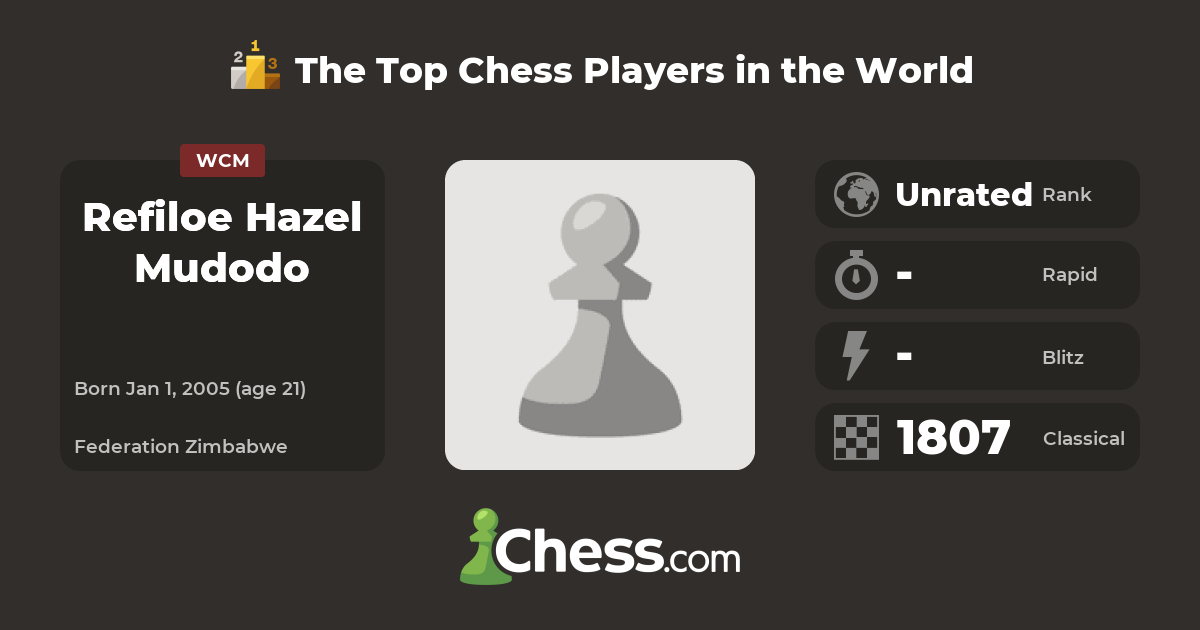 Refiloe Hazel Mudodo | Top Chess Players - Chess.com
