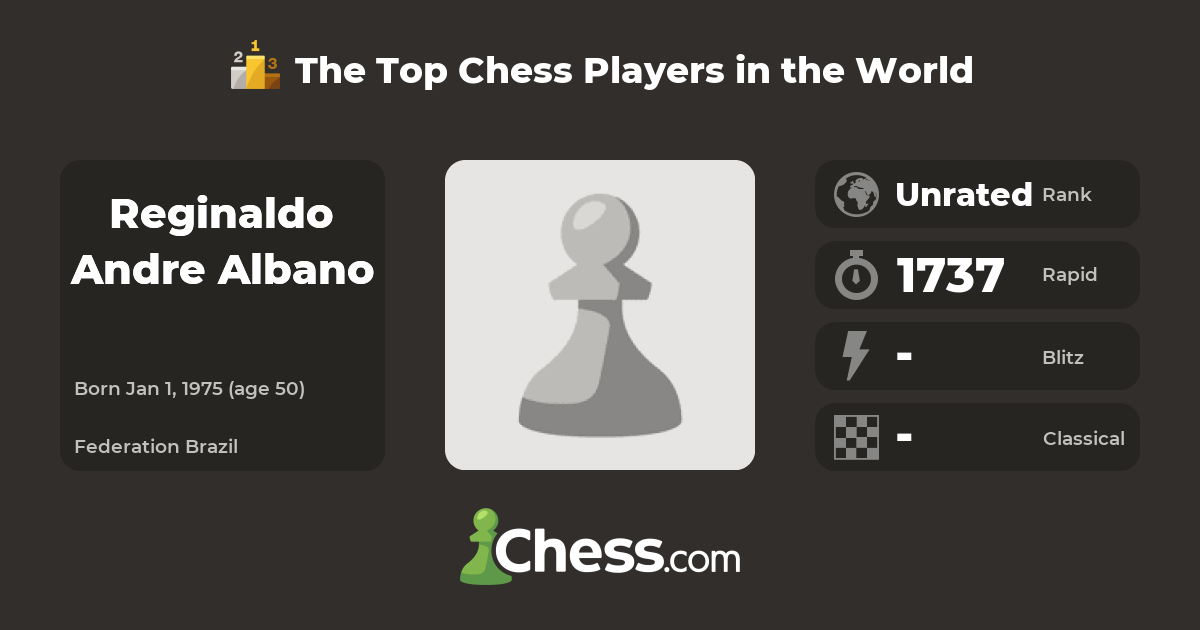 Reginaldo Andre Albano | Top Chess Players - Chess.com