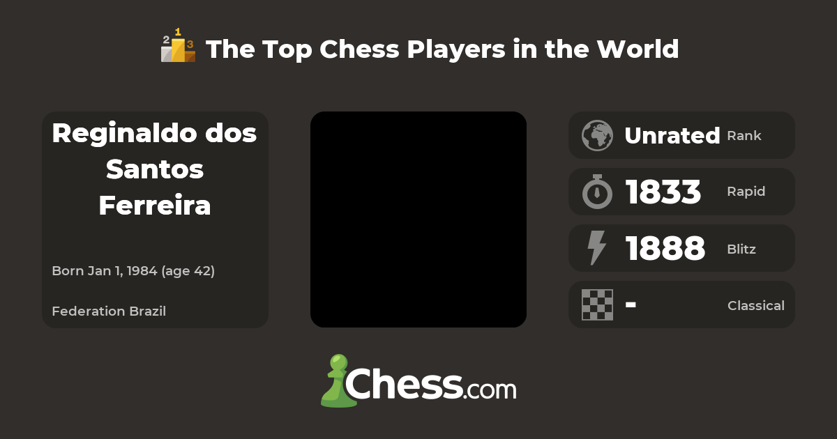 Reginaldo dos Santos Ferreira | Top Chess Players - Chess.com