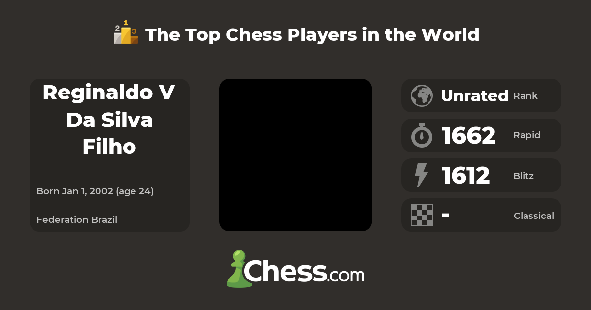 Reginaldo V Da Silva Filho | Top Chess Players - Chess.com