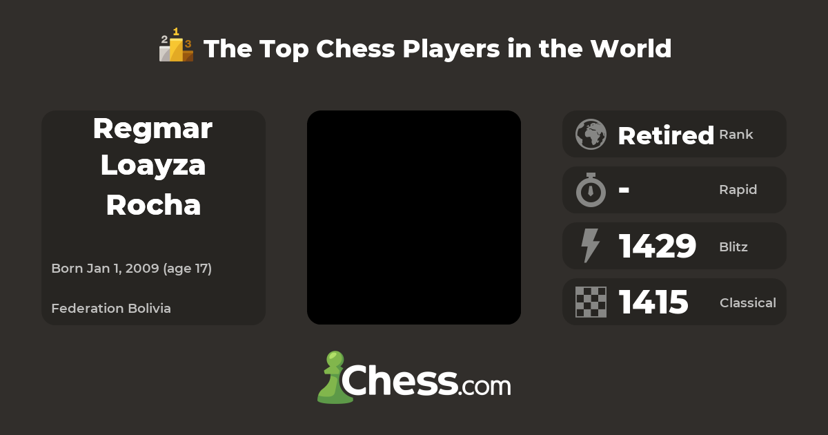 Regmar Loayza Rocha | Top Chess Players - Chess.com