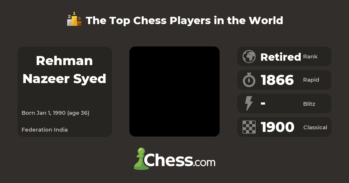 Rehman Nazeer Syed | Top Chess Players - Chess.com