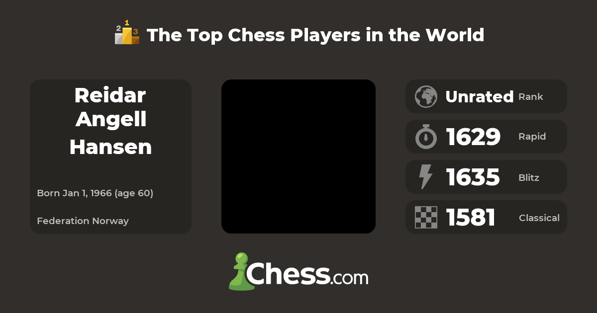 Reidar Angell Hansen | Top Chess Players - Chess.com