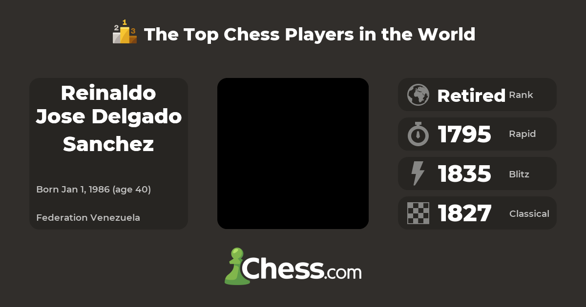 Reinaldo Jose Delgado Sanchez | Top Chess Players - Chess.com