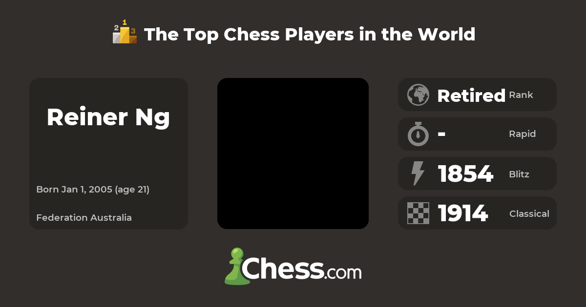 Reiner Ng | Top Chess Players - Chess.com