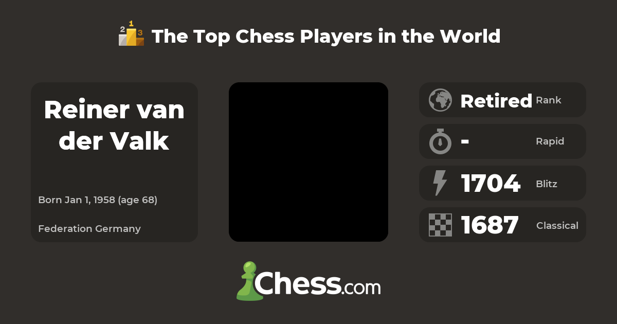 Reiner van der Valk | Top Chess Players - Chess.com
