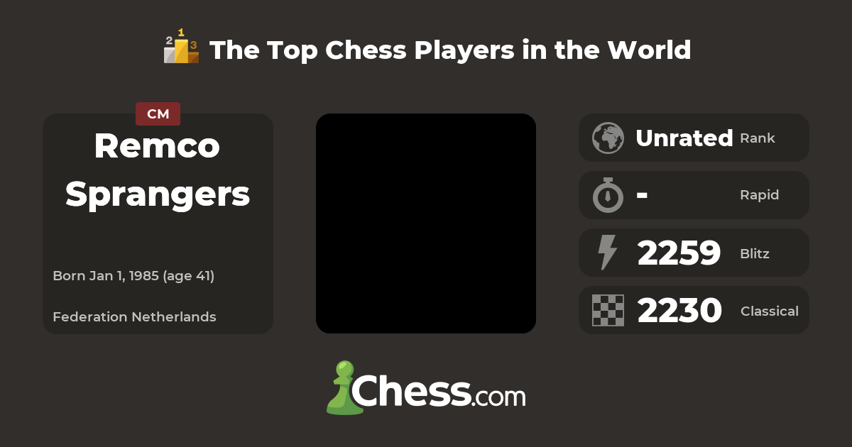 Remco Sprangers | Top Chess Players - Chess.com