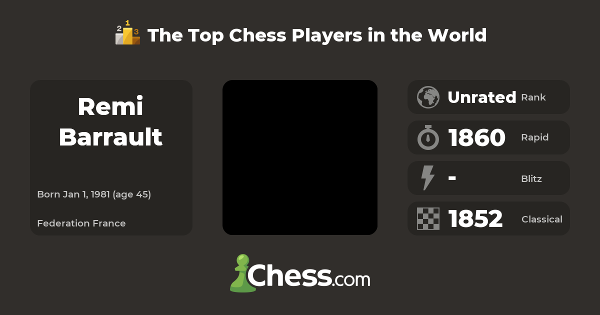 Remi Barrault | Top Chess Players - Chess.com