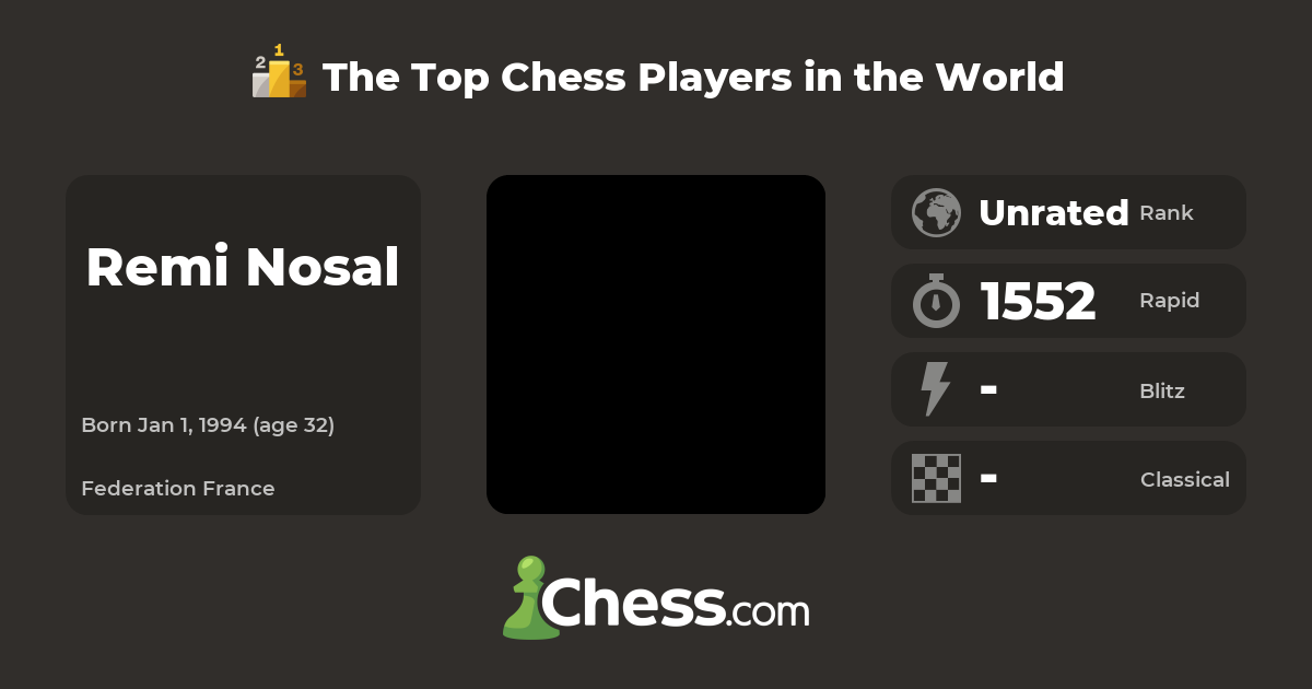 Remi Nosal | Top Chess Players - Chess.com