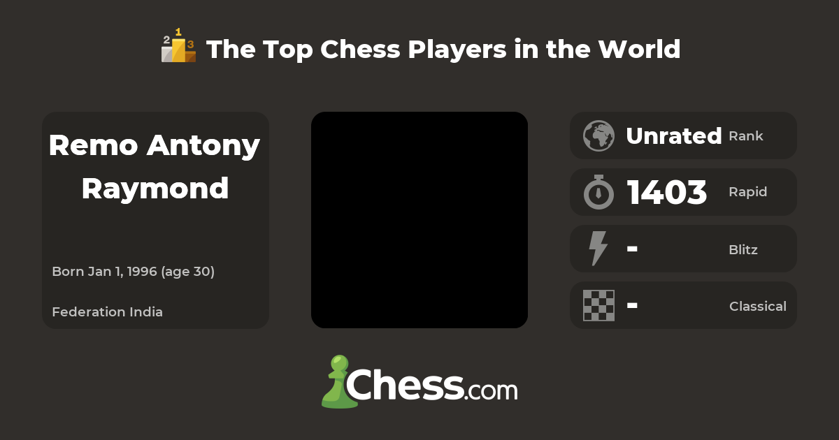 Remo Antony Raymond | Top Chess Players - Chess.com