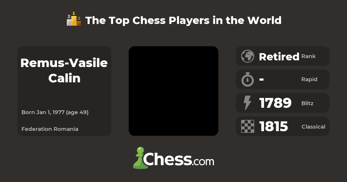 Remus-Vasile Calin | Top Chess Players - Chess.com