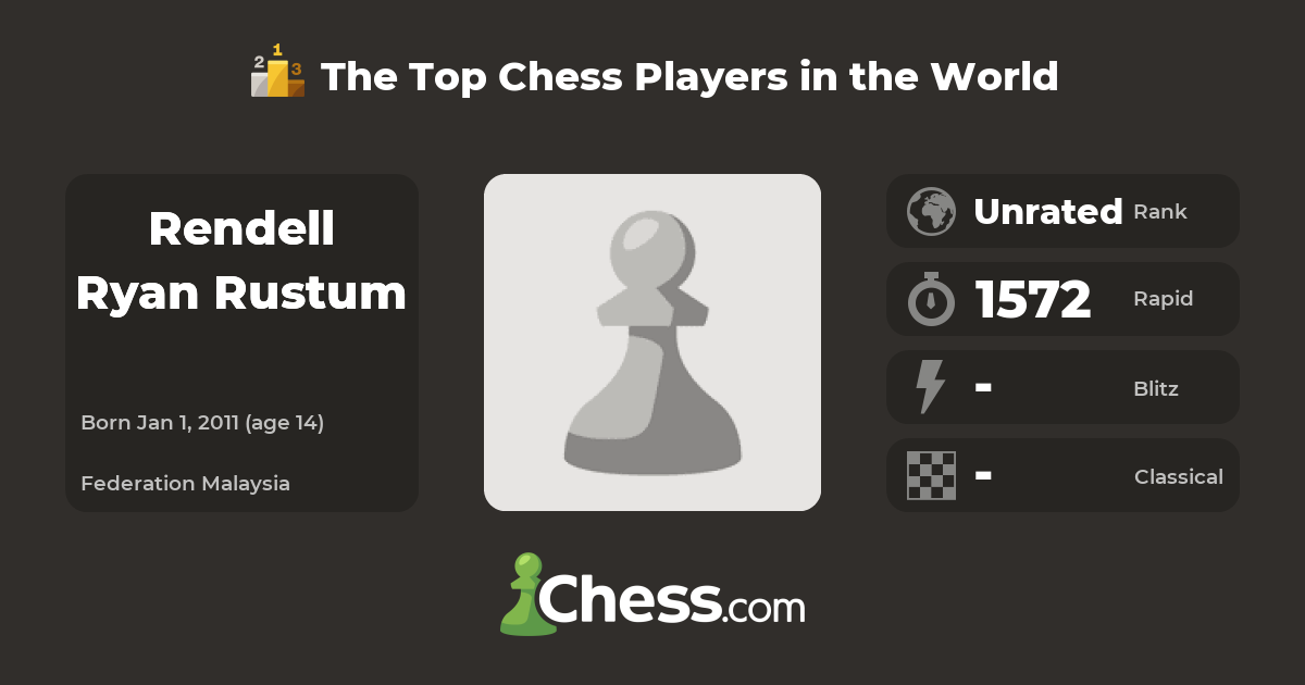 Rendell Ryan Rustum | Top Chess Players - Chess.com