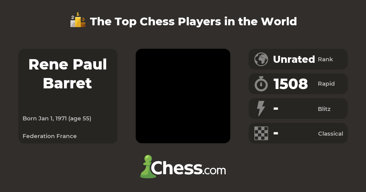 Rene Paul Barret | Top Chess Players - Chess.com