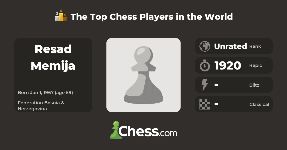 Resad Memija | Top Chess Players - Chess.com