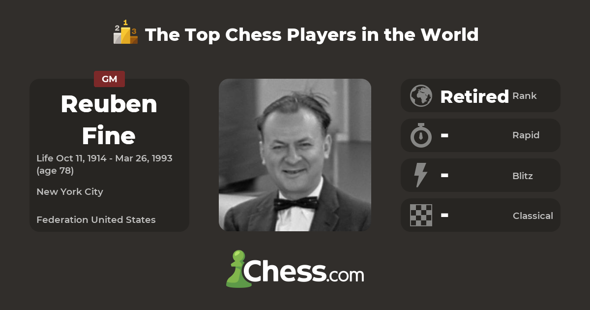 Reuben Fine | Top Chess Players - Chess.com