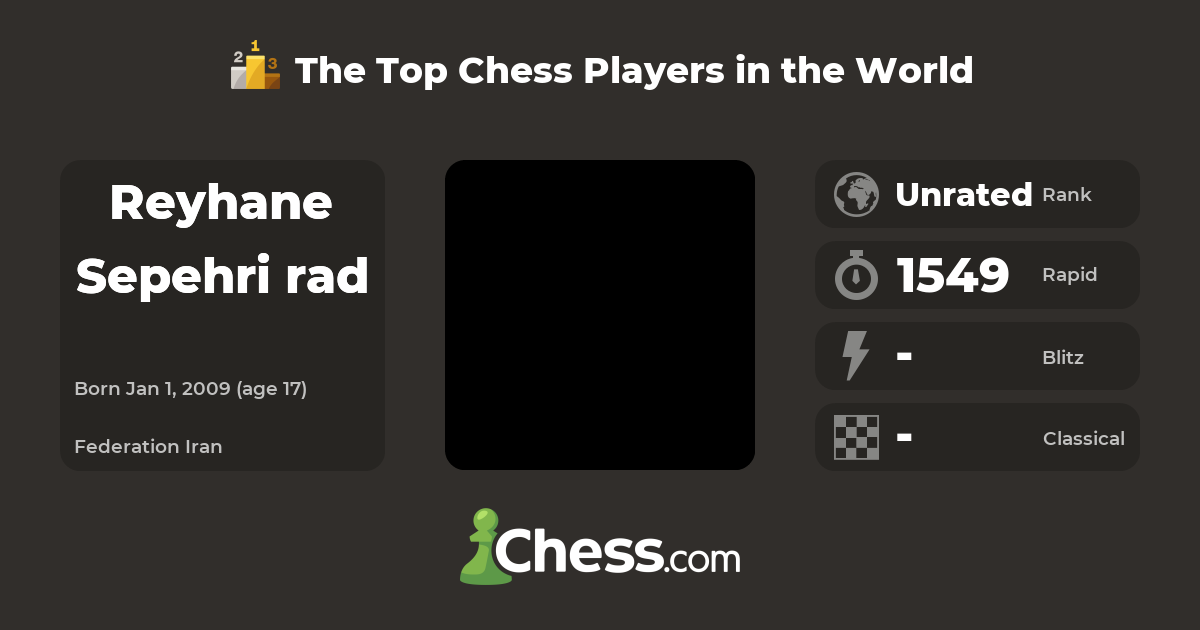 Reyhane Sepehri rad | Top Chess Players - Chess.com