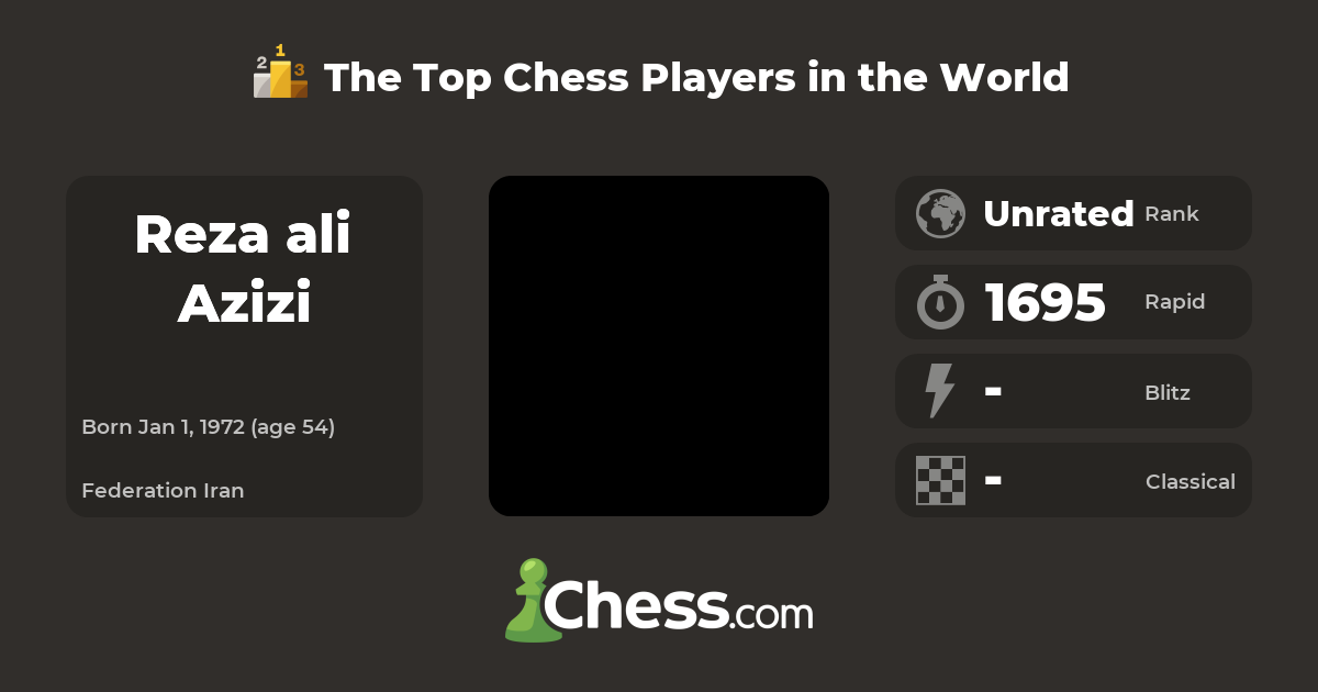 Reza ali Azizi | Top Chess Players - Chess.com