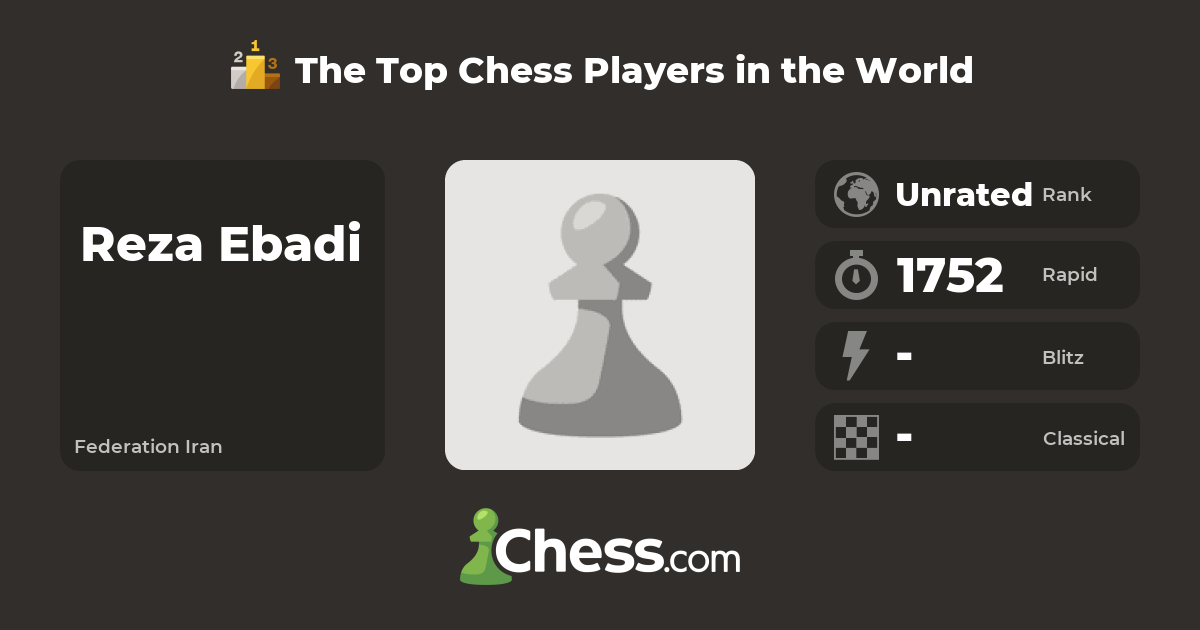 Reza Ebadi | Top Chess Players - Chess.com