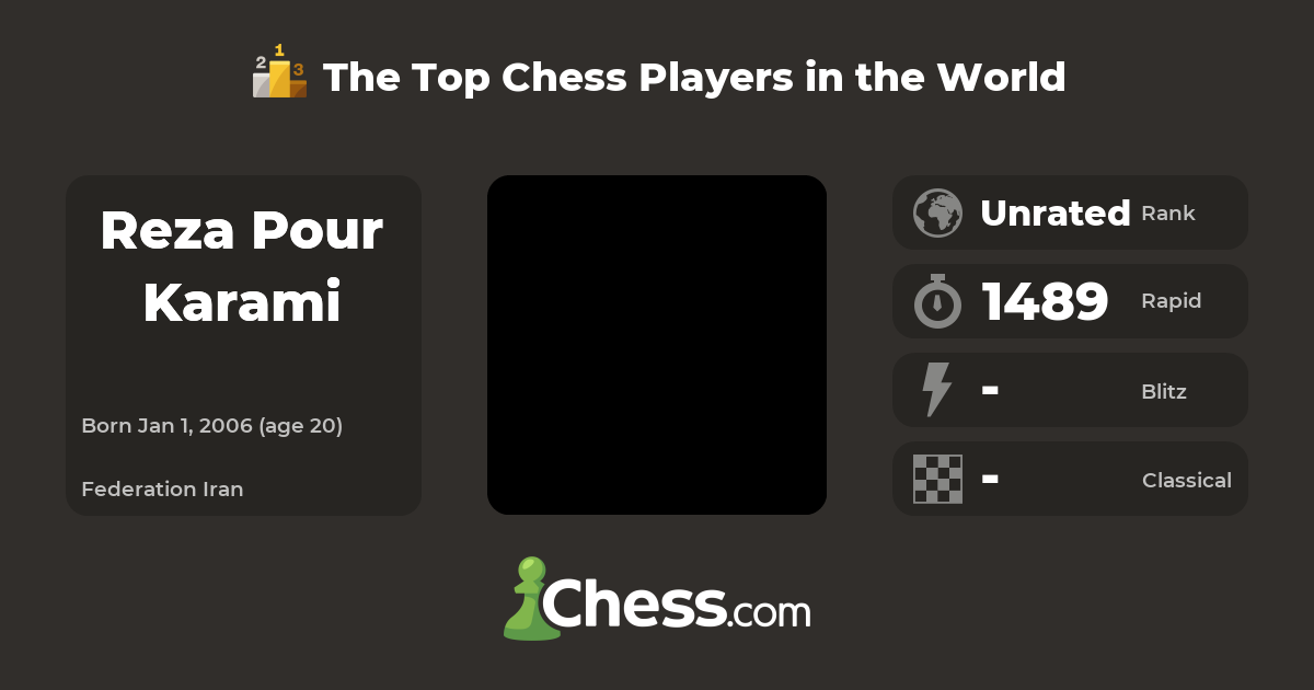 Reza Pour Karami | Top Chess Players - Chess.com