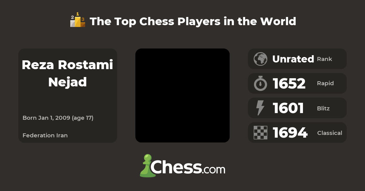 Reza Rostami Nejad | Top Chess Players - Chess.com