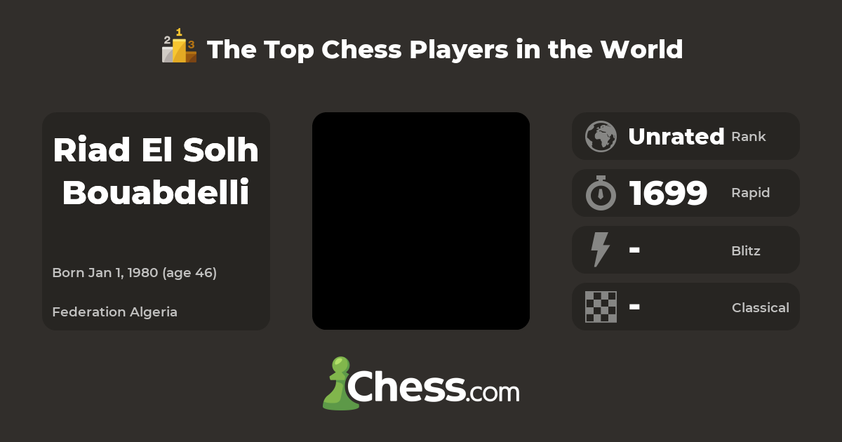 Riad El Solh Bouabdelli | Top Chess Players - Chess.com