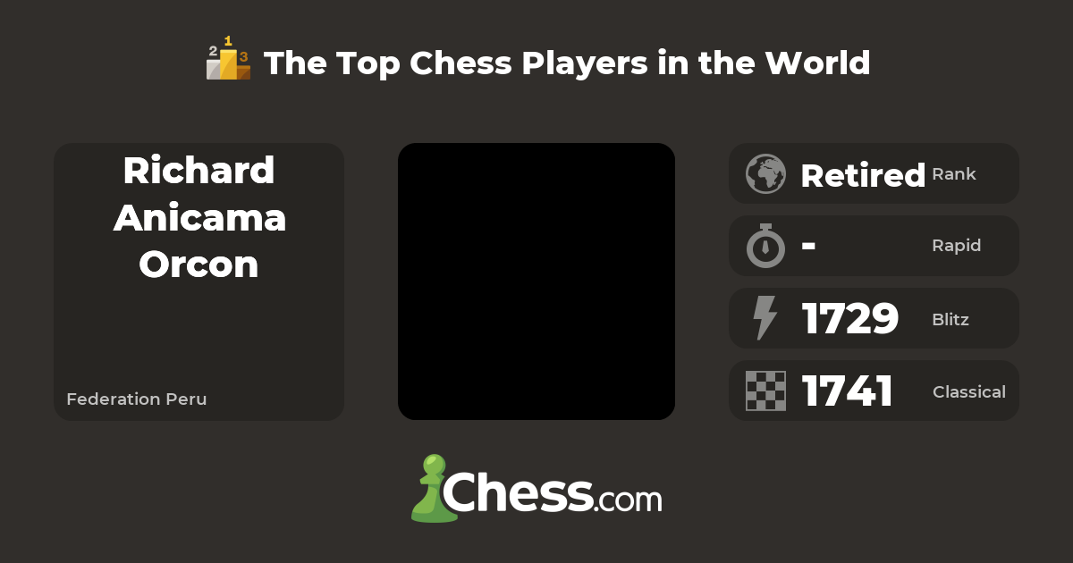 Richard Anicama Orcon | Top Chess Players - Chess.com