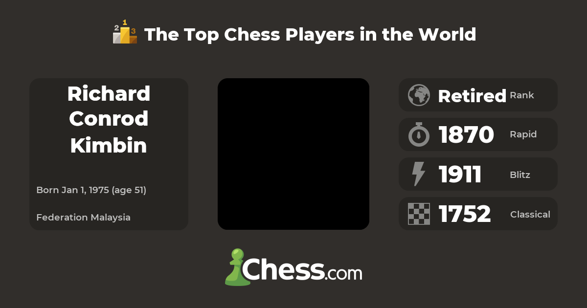 Richard Conrod Kimbin | Top Chess Players - Chess.com
