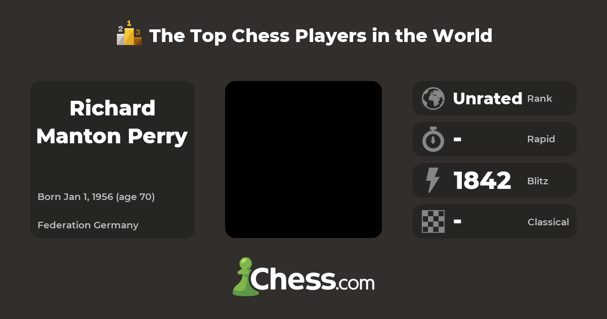 Richard Manton Perry | Top Chess Players - Chess.com