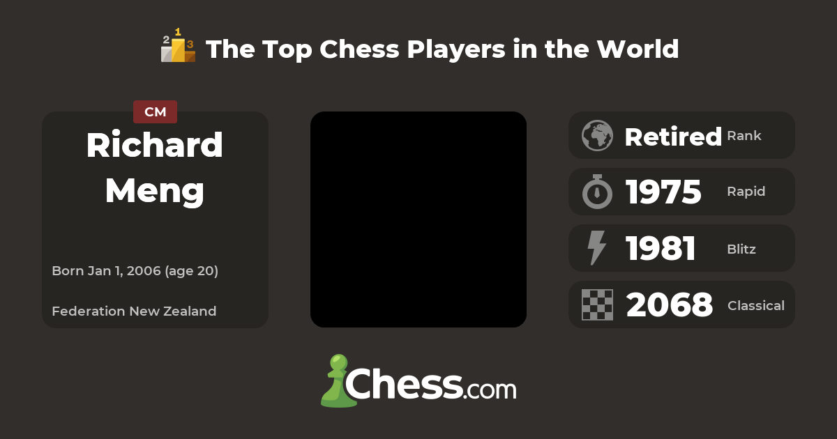 Richard Meng | Top Chess Players - Chess.com