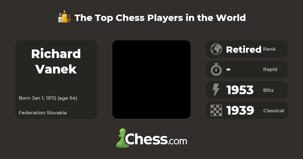 Richard Vanek | Top Chess Players - Chess.com