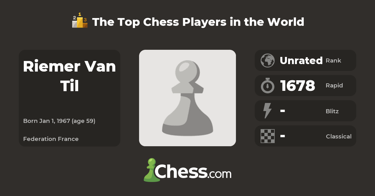 Riemer Van Til | Top Chess Players - Chess.com