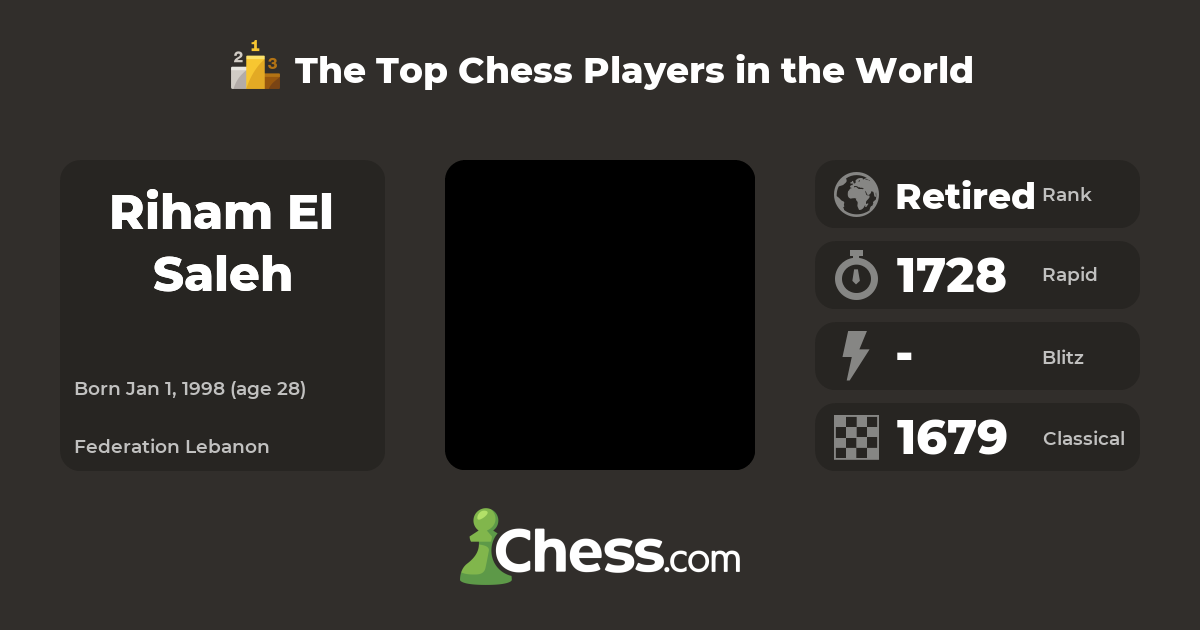 Riham El Saleh | Top Chess Players - Chess.com