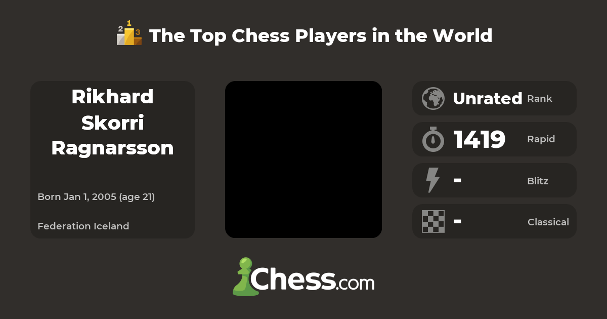 Rikhard Skorri Ragnarsson | Top Chess Players - Chess.com